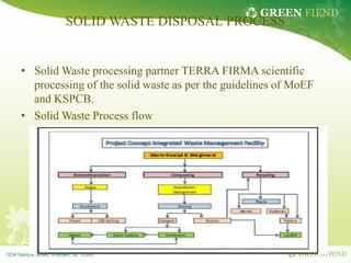 Solid waste management in airports | PPTX