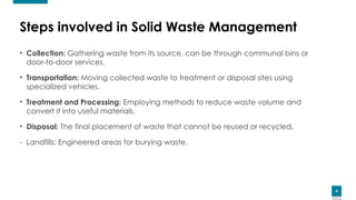 Solid Waste Management in Karachi-2.pptx