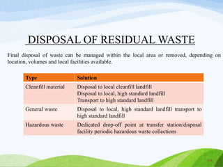 Solid waste management in new Zealand(NZ) | PPT