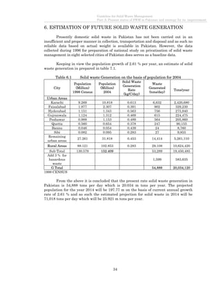 (Draft) Guideline for Solid Waste Management | PDF