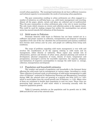 Solid waste management in pakistan | PDF