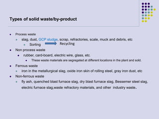 SOLID WASTE MANAGEMENT IN PRIMARY STEELMAKING.pptx