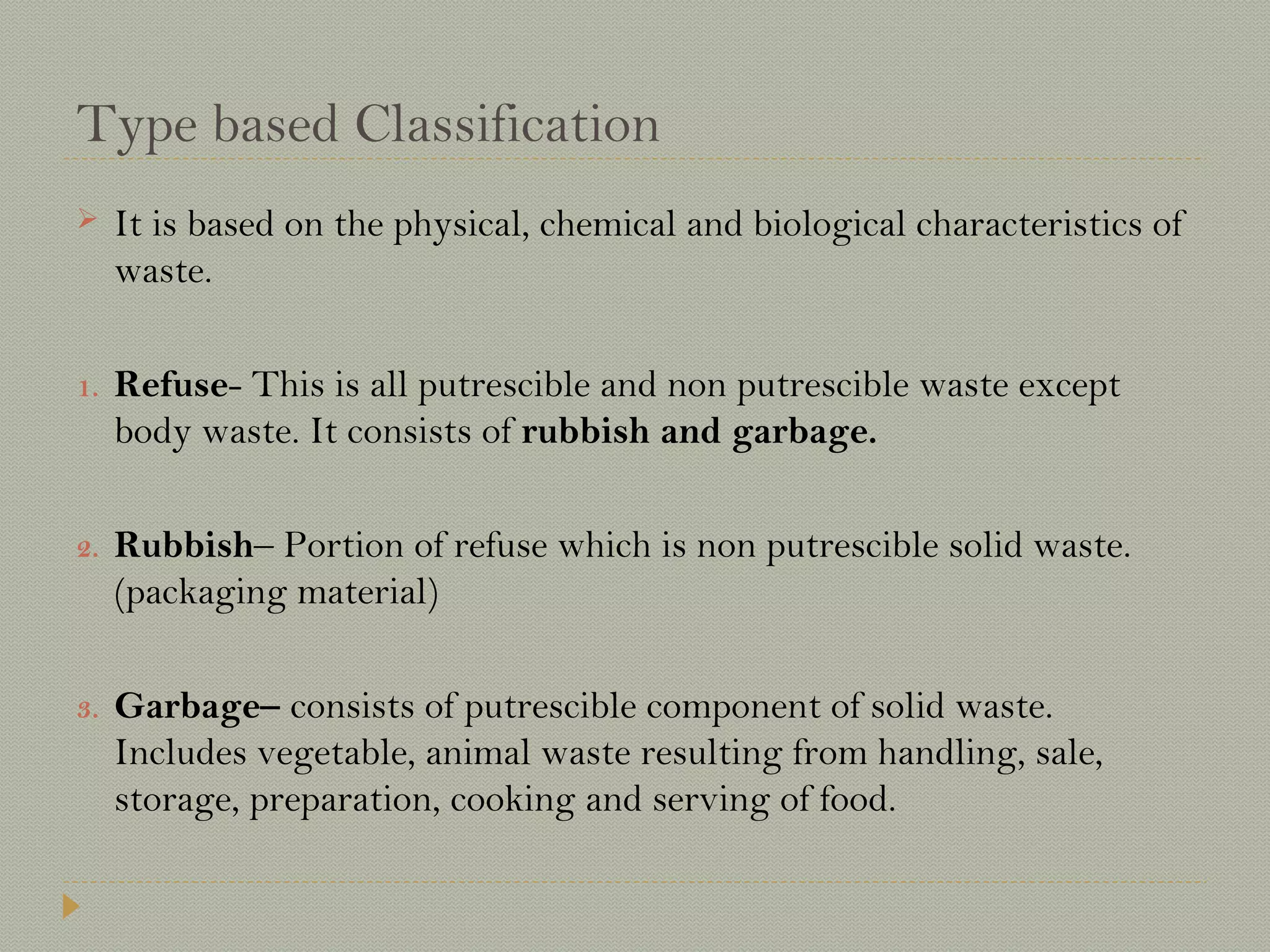 Introduction of Solid waste management | PPT