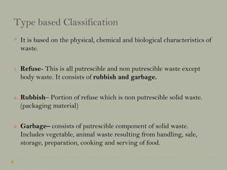 Introduction of Solid waste management | PPT