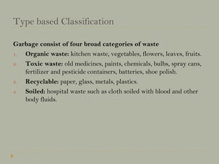 Introduction of Solid waste management | PPT
