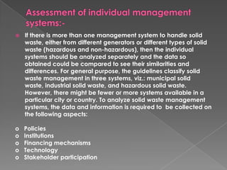 Solid waste management model | PPTX