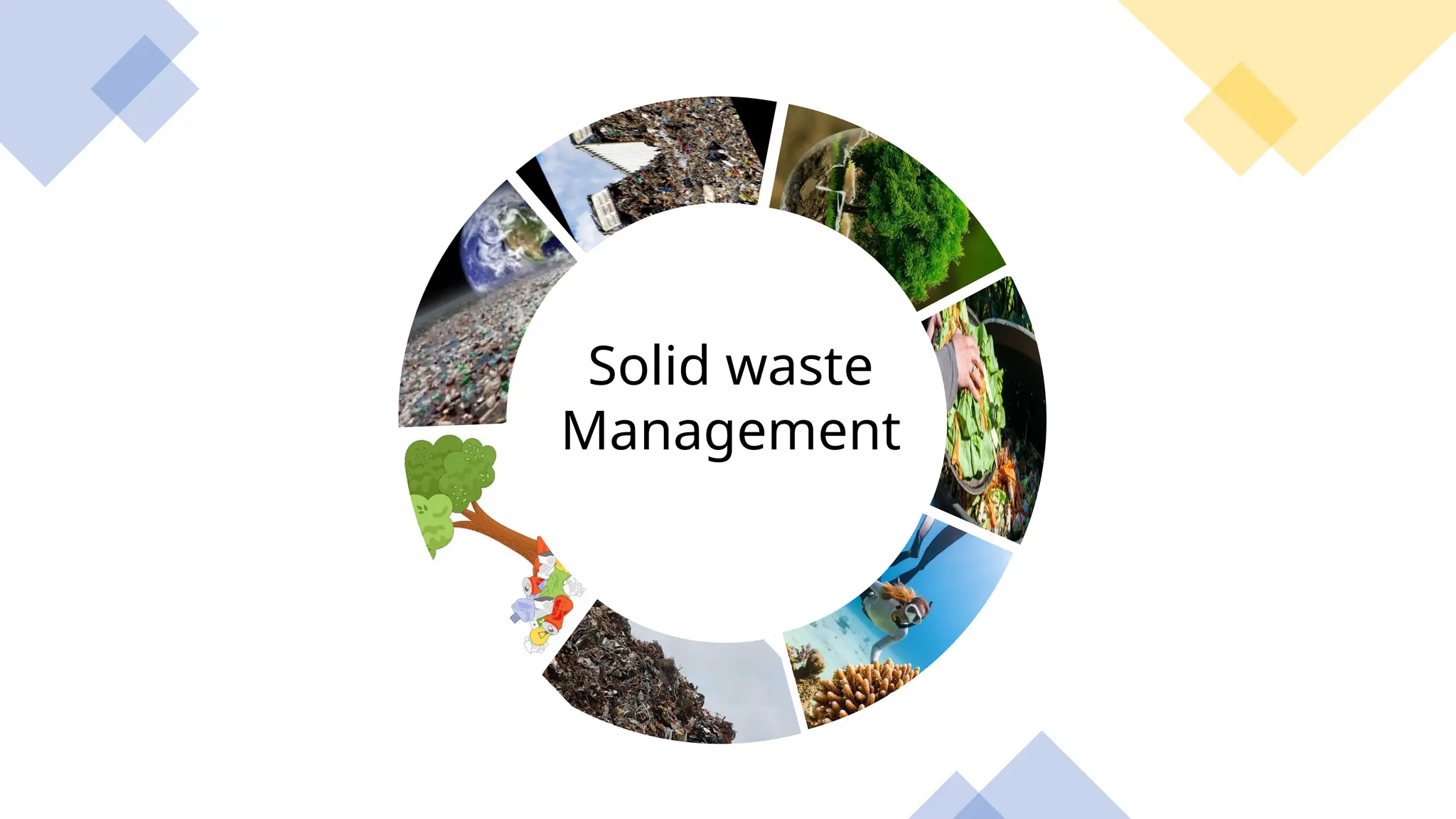 Solid waste Management-youssefAhmedKotb.pptx