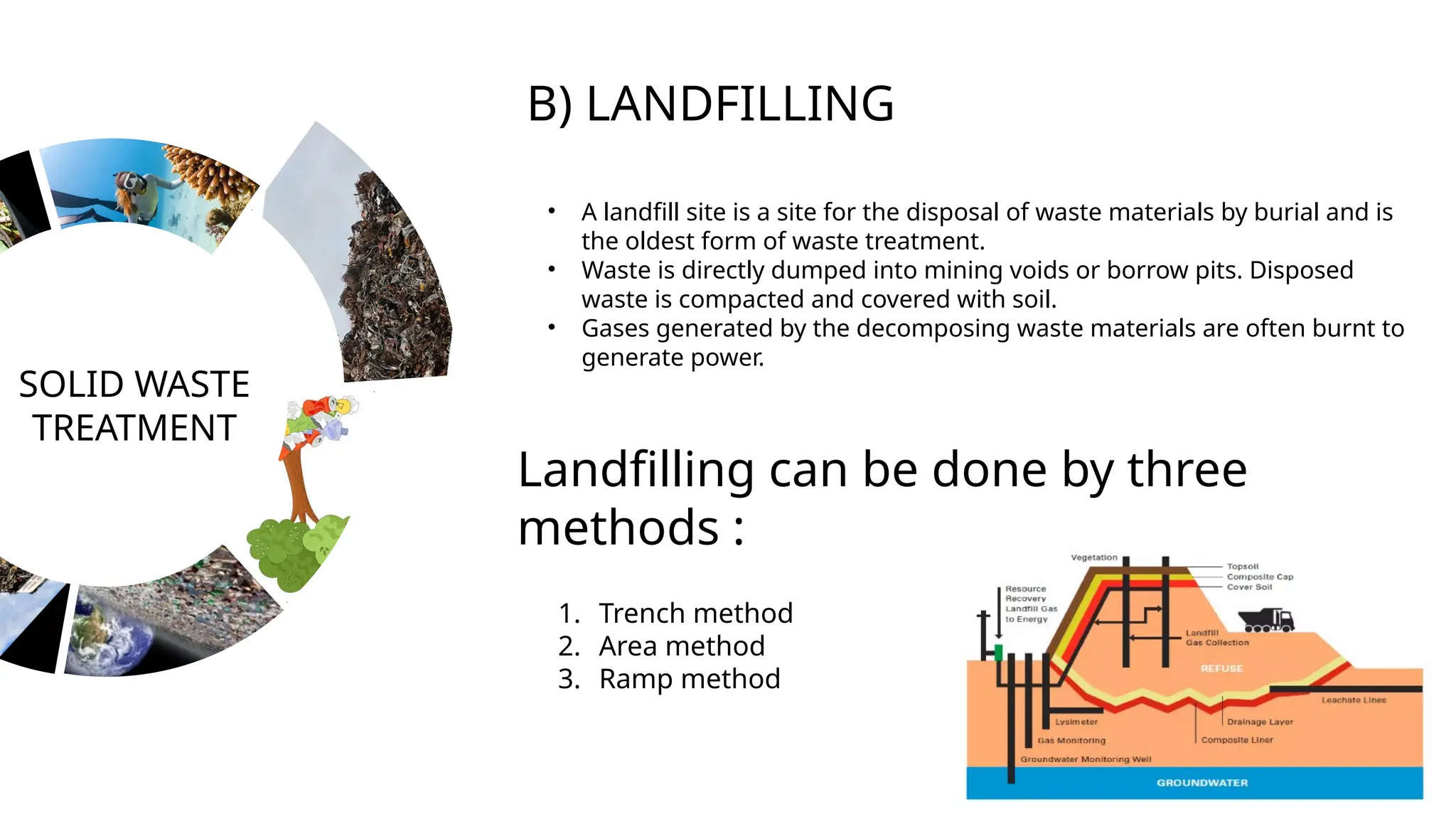 Solid waste Management-youssefAhmedKotb.pptx