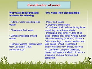 Solid Waste Management on slide share.ppt