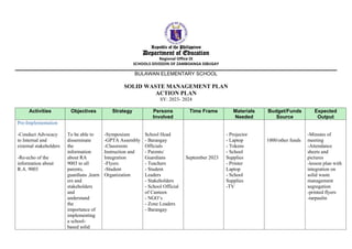 ACTION PLAN ON Solid waste management Plan LBES.docx