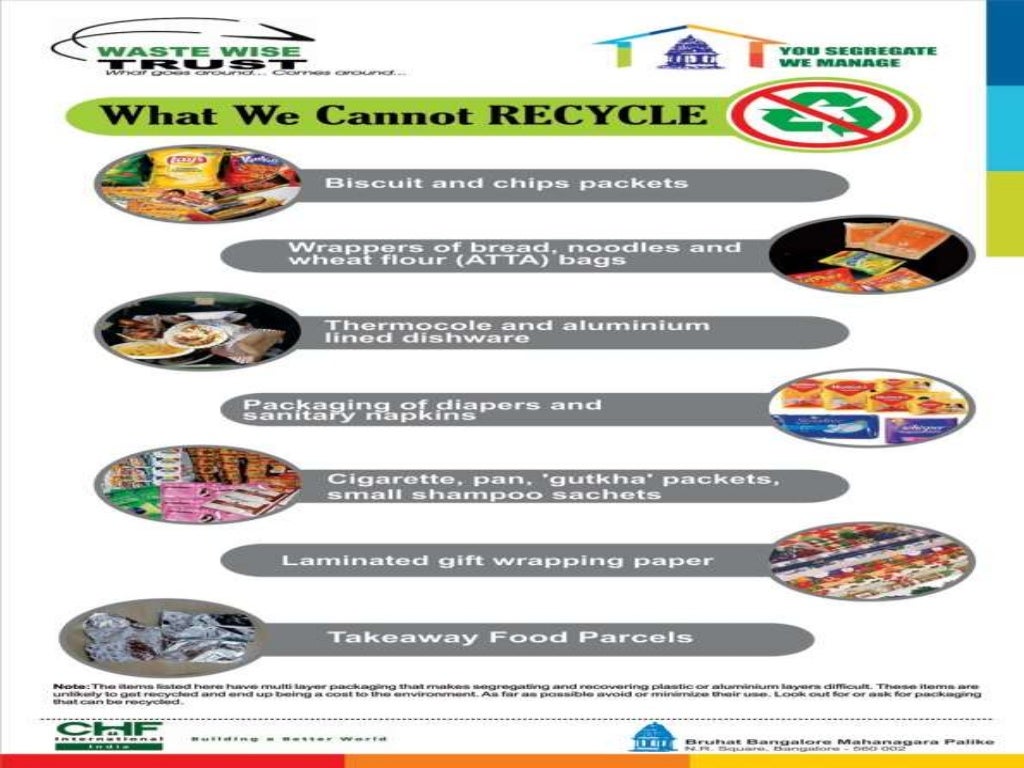 Solid Waste Management Ppt solid-waste-management-ppt
