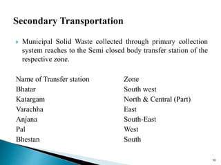 Solid waste management ppt | PPTX