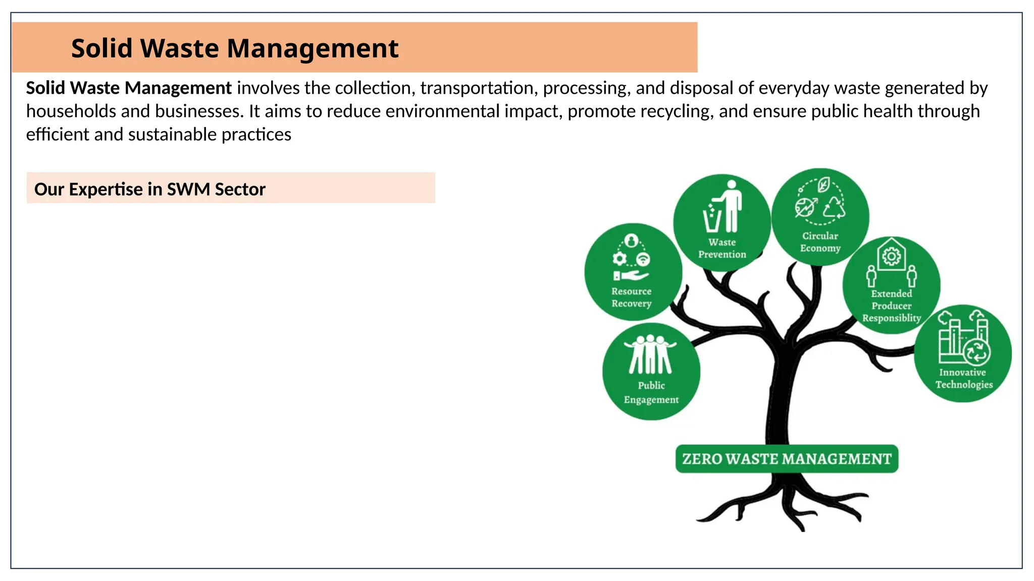 Solid Waste Management Proposal on segregration of waste and its ...