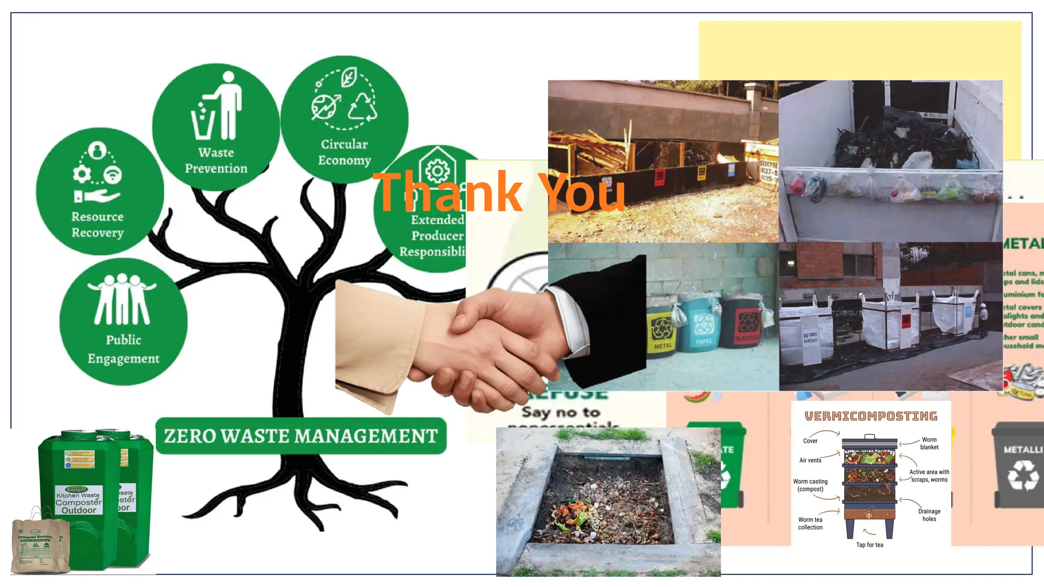 Solid Waste Management Proposal on segregration of waste and its ...