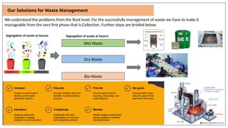 Solid Waste Management Proposal on segregration of waste and its ...