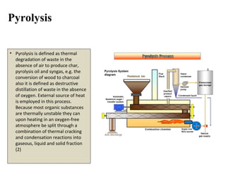 Solid waste management rangeet | PPT