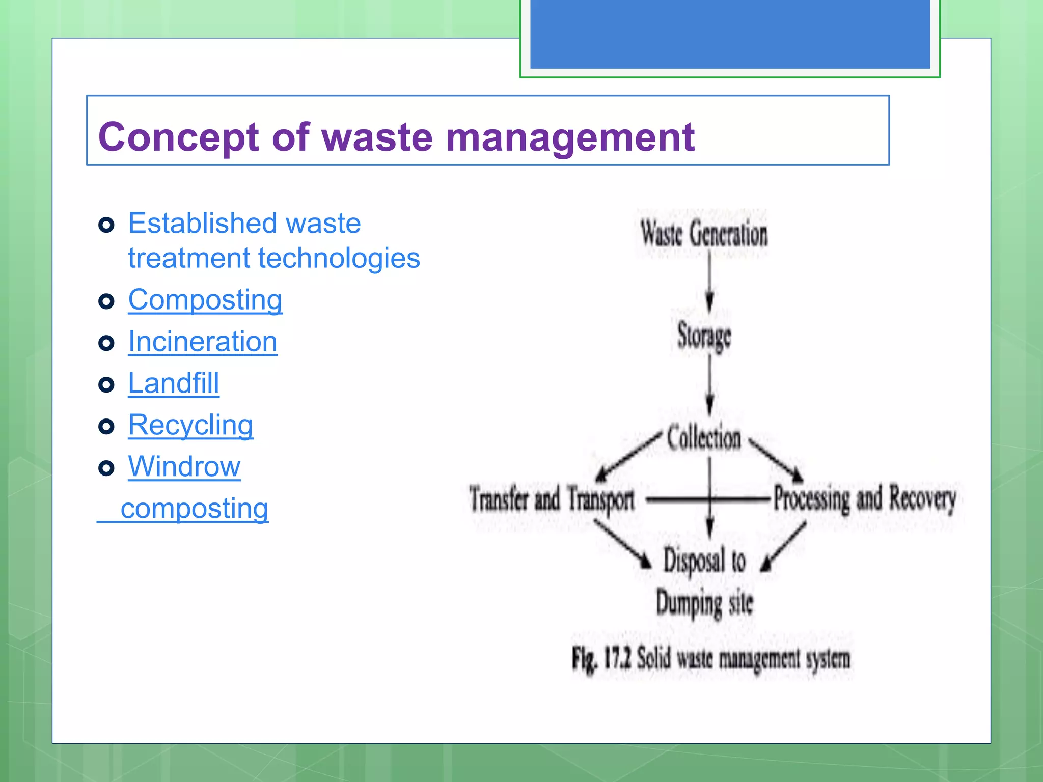 Solid waste management using 4 r | PPTX