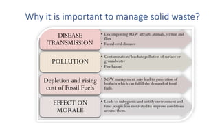 Solid waste management | PPT