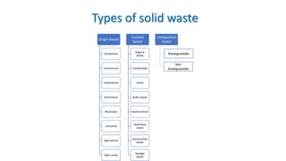 Solid waste management | PPT