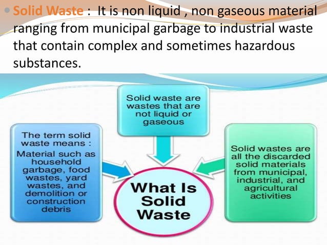 Solid waste management | PPT