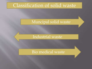 Solid waste pollution | PPTX