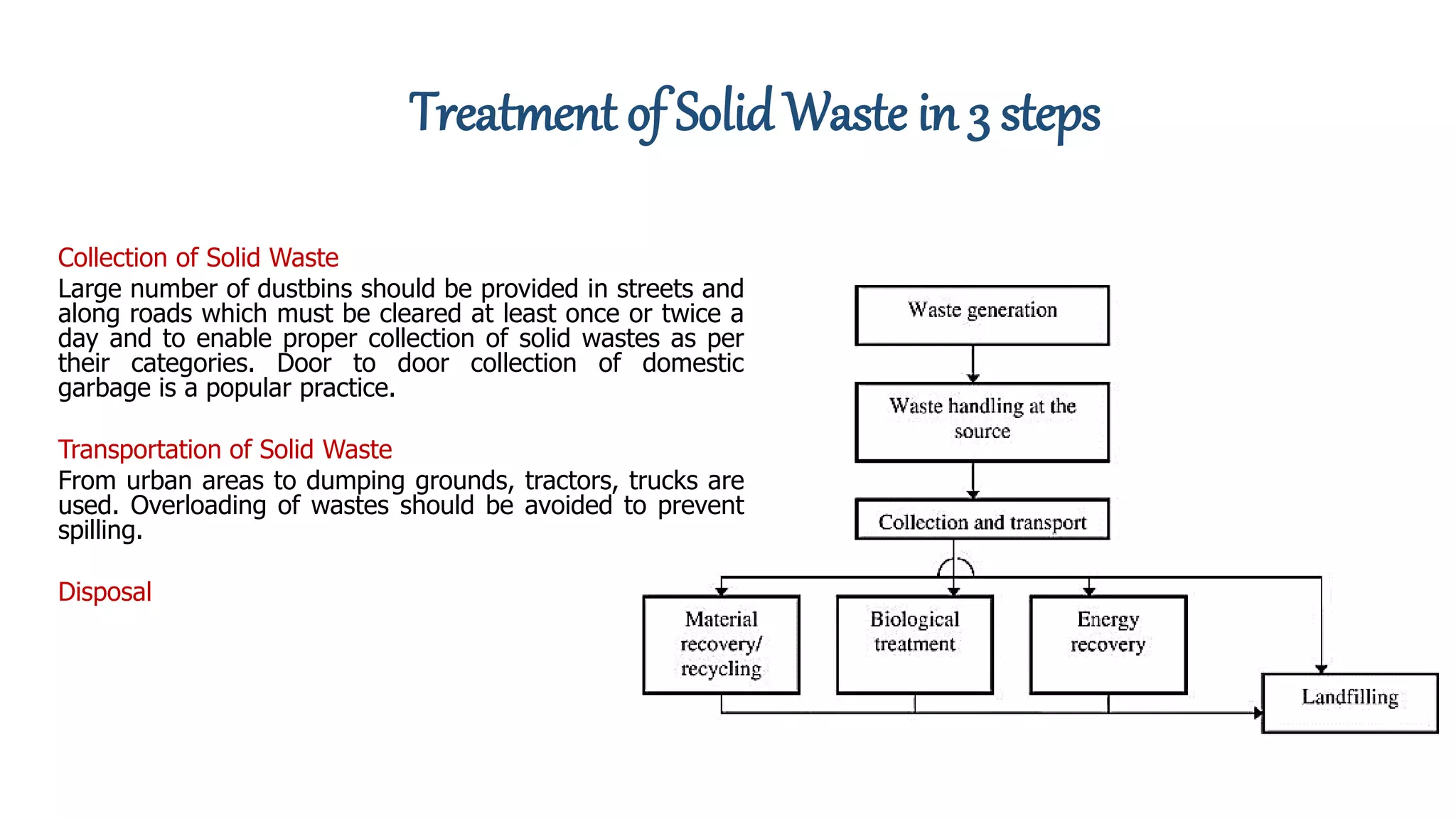 Solid waste pollution | PPTX