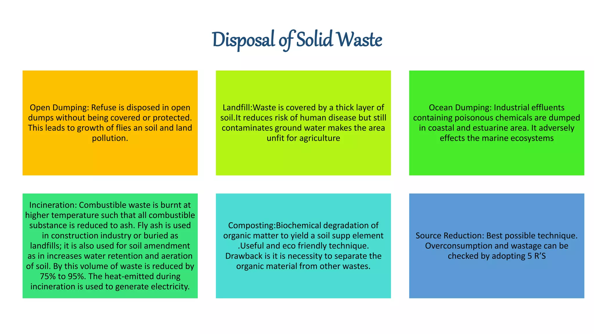 Solid waste pollution | PPTX