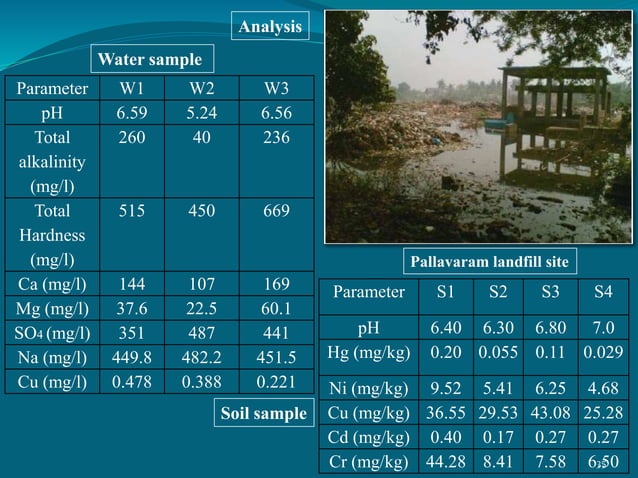 Solid waste pollution and its impact on environment | PPTX