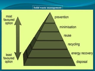 Solid waste pollution and its impact on environment | PPTX