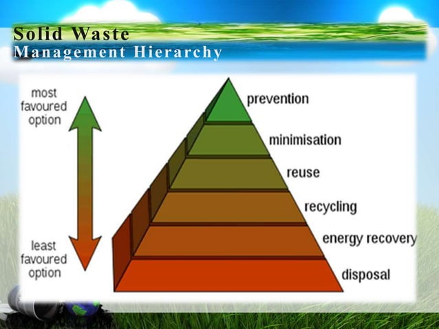 Solid waste ppt | PPTX