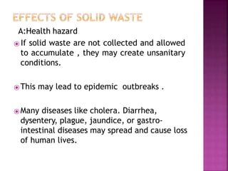 Solid Waste PPT 2.pptx