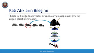 Solid wastes (kati atiklar) | PPT