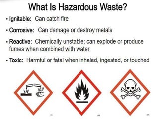 Hazardous Solid waste disposal | PPTX