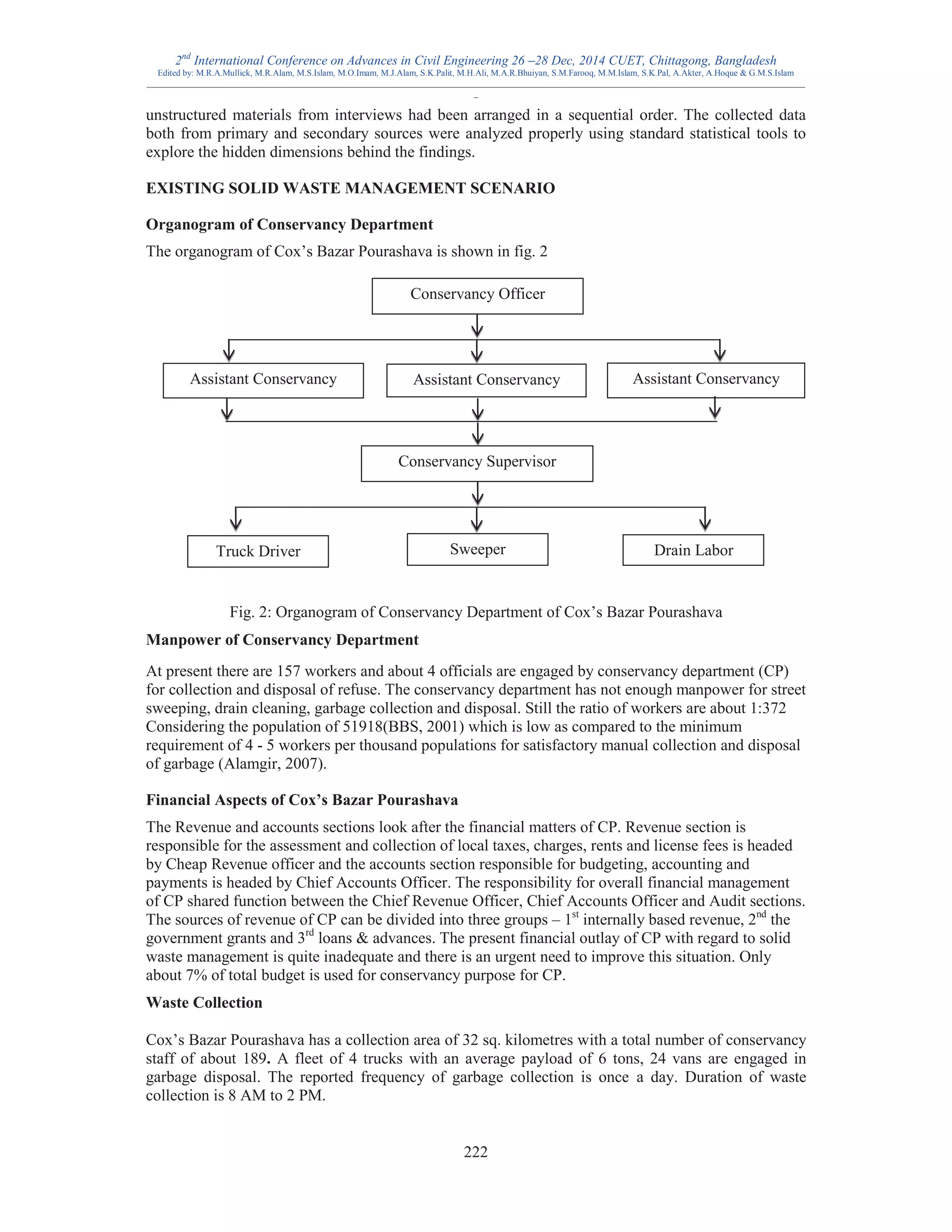 Solid Waste Management System: A Study on Cox-Bazar Pourashava | PDF