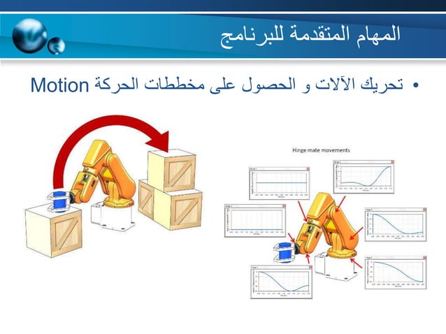 Solidworks تعريف عن برنامج | PPTX