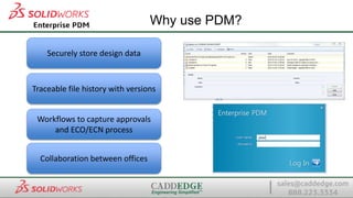SOLIDWORKS 2015 EPDM | PPT