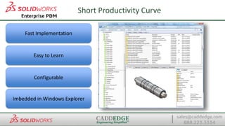SOLIDWORKS 2015 EPDM | PPTX