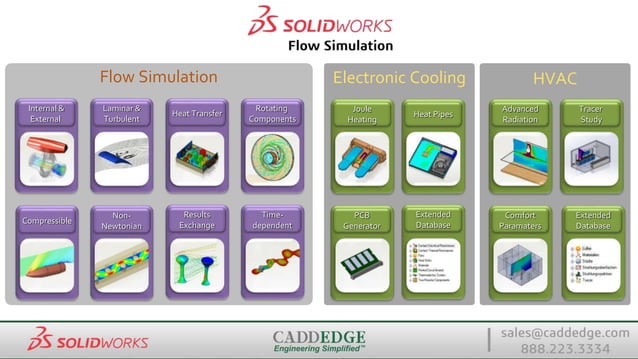 SOLIDWORKS 2015 Overview | PPT