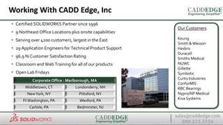 SOLIDWORKS 2015 Overview | PPT