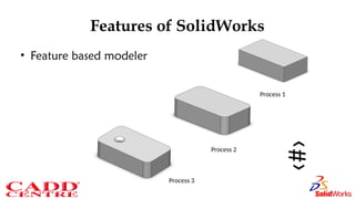 Design Methods and Features in SolidWorks.ppt