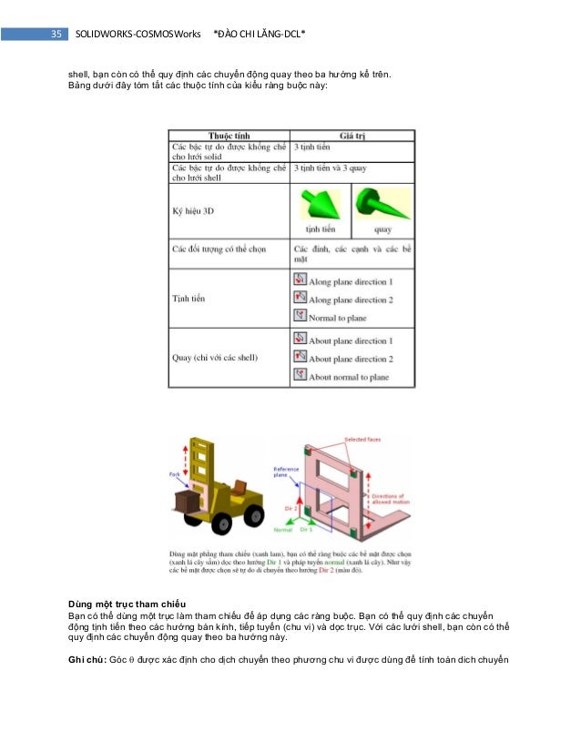Solidworks cosmos works