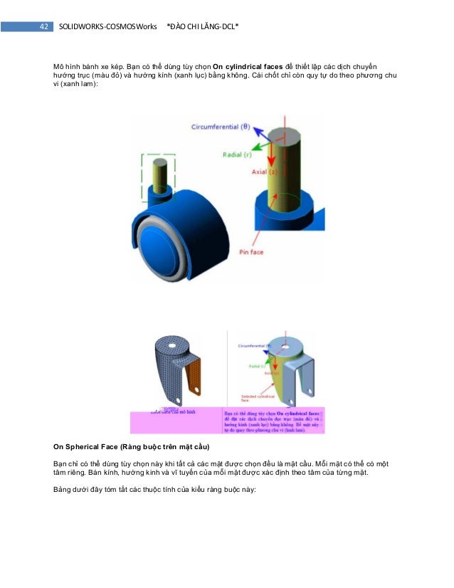 Solidworks cosmos works