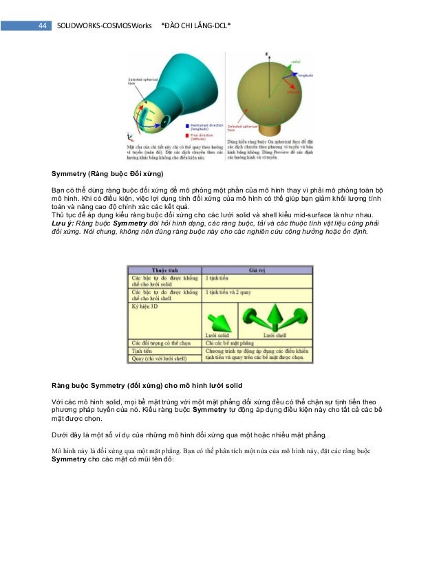 Solidworks cosmos works
