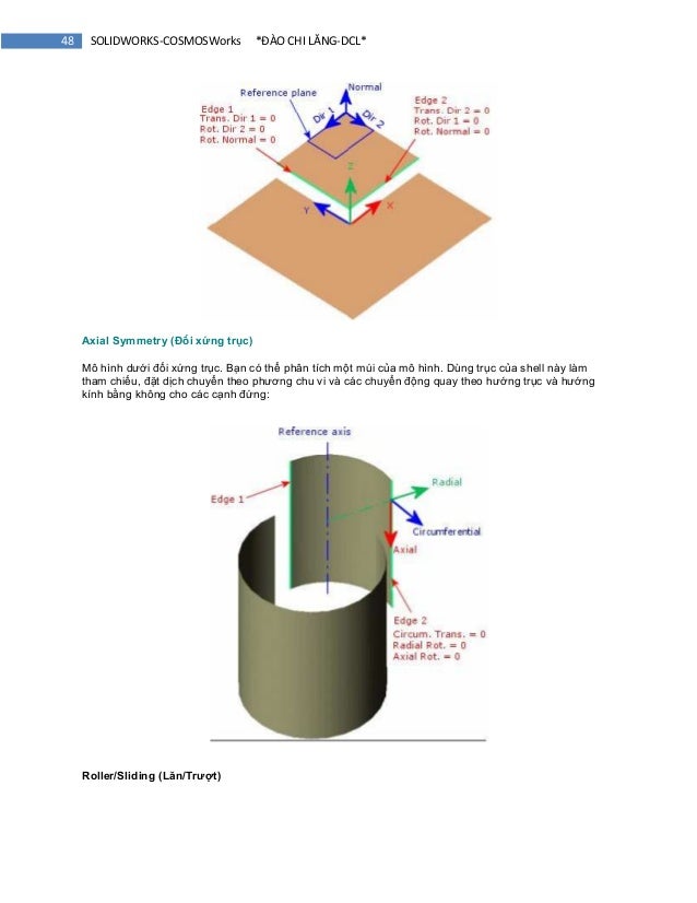 Solidworks cosmos works