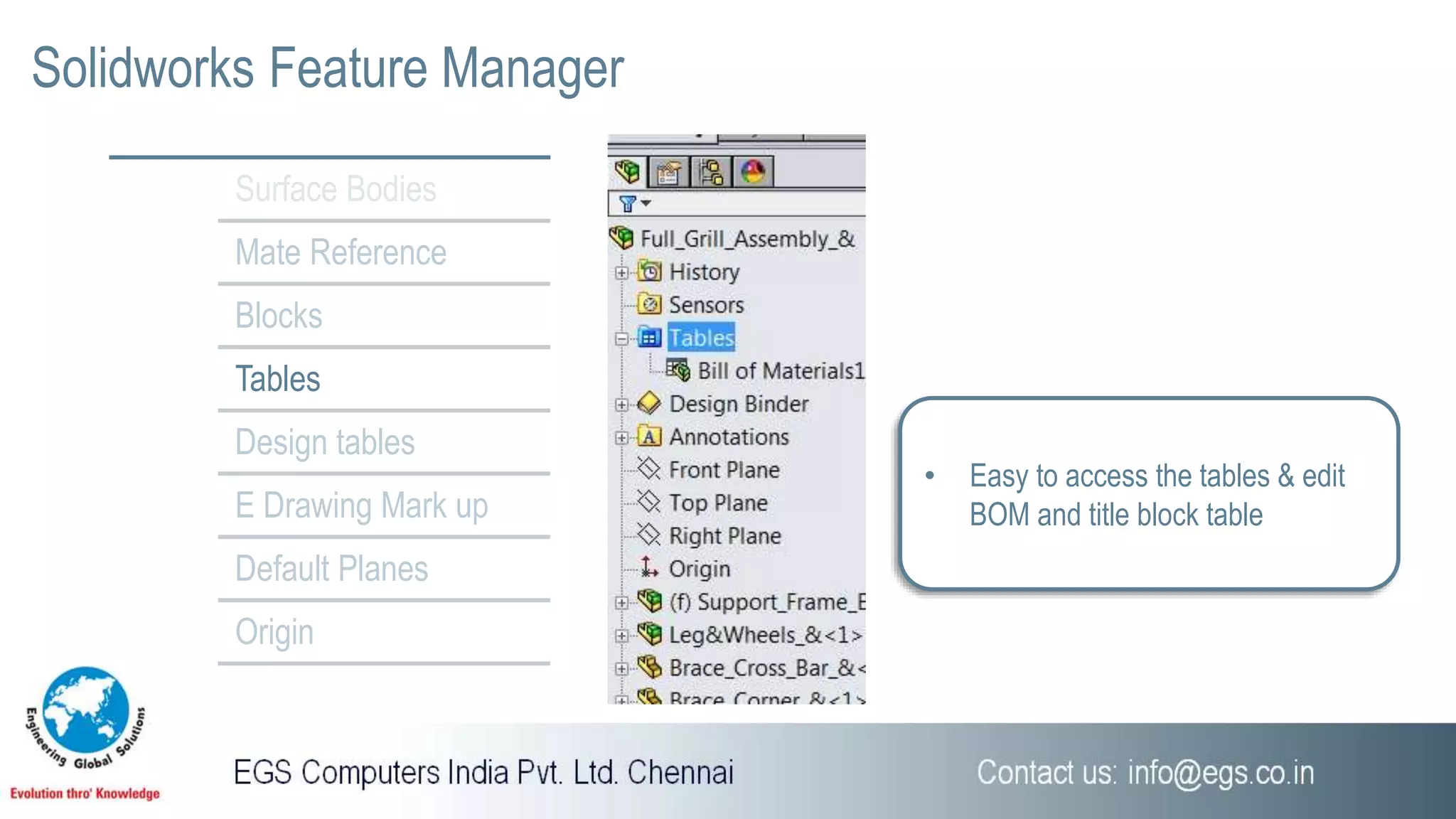 SOLIDWORKS Feature Manager | PPTX | Computing | Technology & Computing