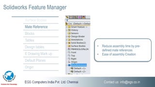 SOLIDWORKS Feature Manager | PPTX