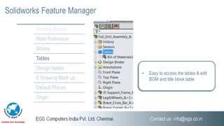 SOLIDWORKS Feature Manager | PPTX | Computing | Technology & Computing