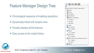 SOLIDWORKS Feature Manager | PPT