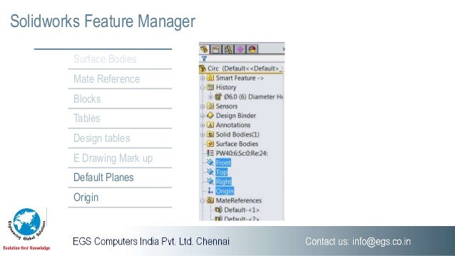 SOLIDWORKS Feature Manager