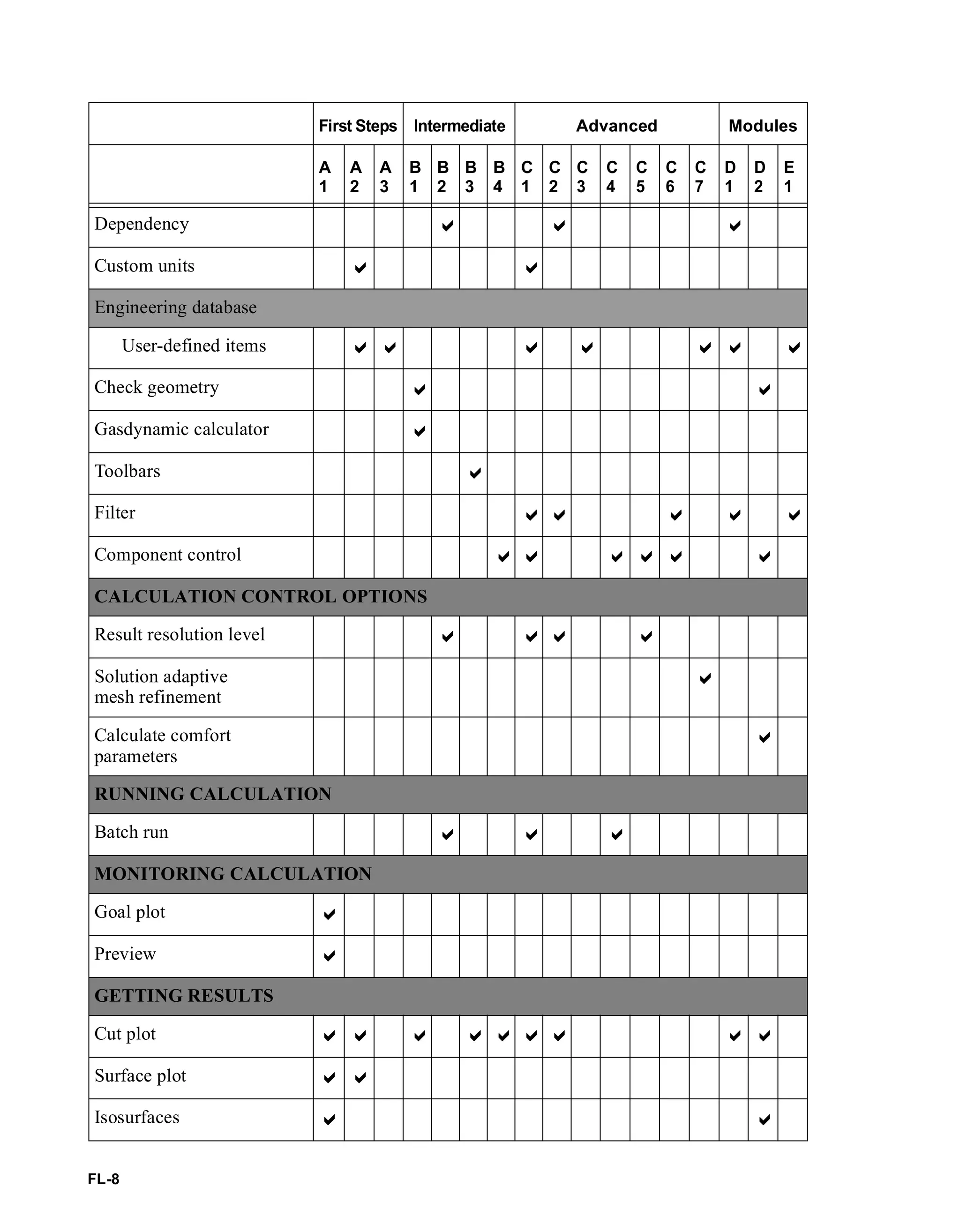 Solidworks flow-simulation-2012-tutorial | PDF | Physics | Science